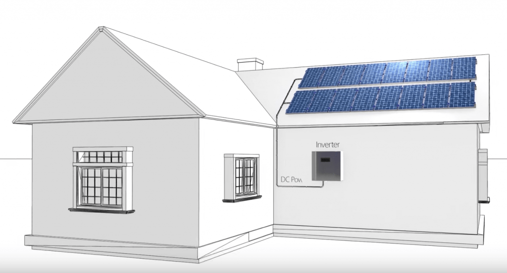 String Inverters vs. Microinverters | Go Solar Group